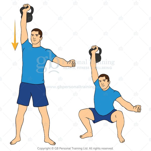 7 Kettlebell Squats You Need to Know (No. 7 is Bonkers)