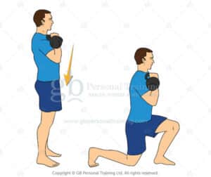 Teaching Points for the Kettlebell Lunge Exercise