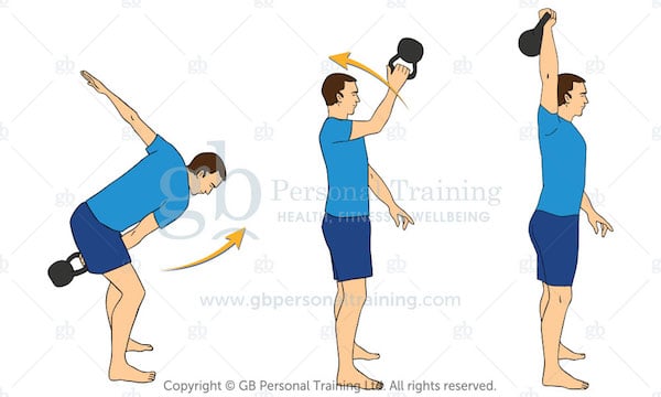 10 Kettlebell Exercises for the Back | Plus Videos and Images