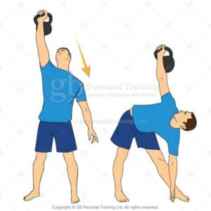 Kettlebell Blog by Greg Brookes | Helping You Succeed With Kettlebells