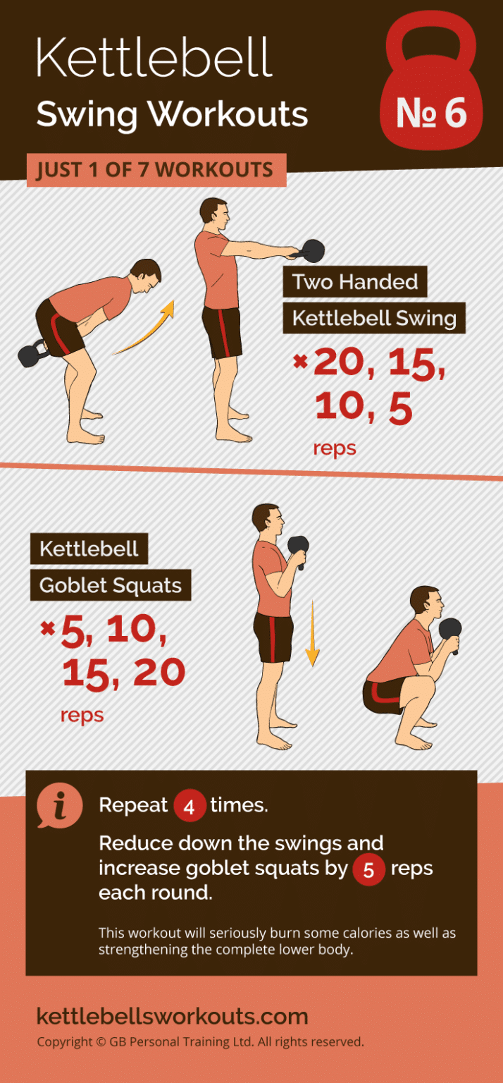 7 Kettlebell Swing Workouts in Under 10 Minutes (No. 7 is Superb)