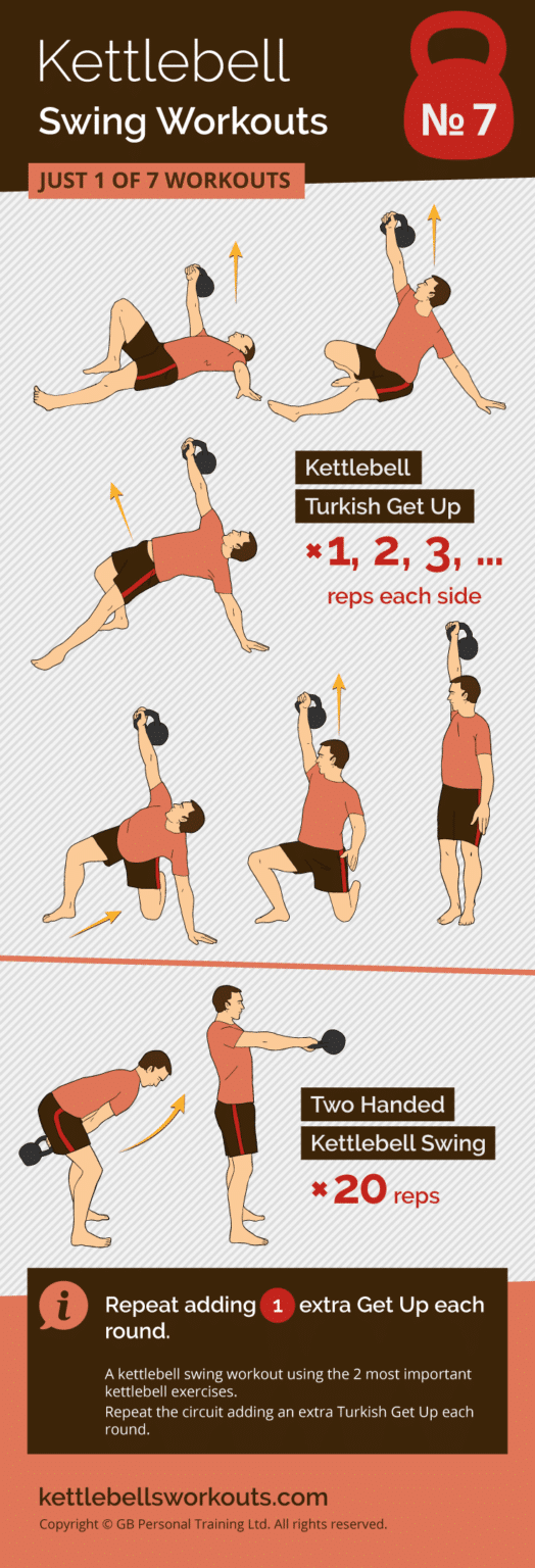 7 Kettlebell Swing Workouts in Under 10 Minutes (No. 7 is Superb)