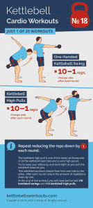 How to Master the Kettlebell High Pull (Ultimate Cardio Exercise)