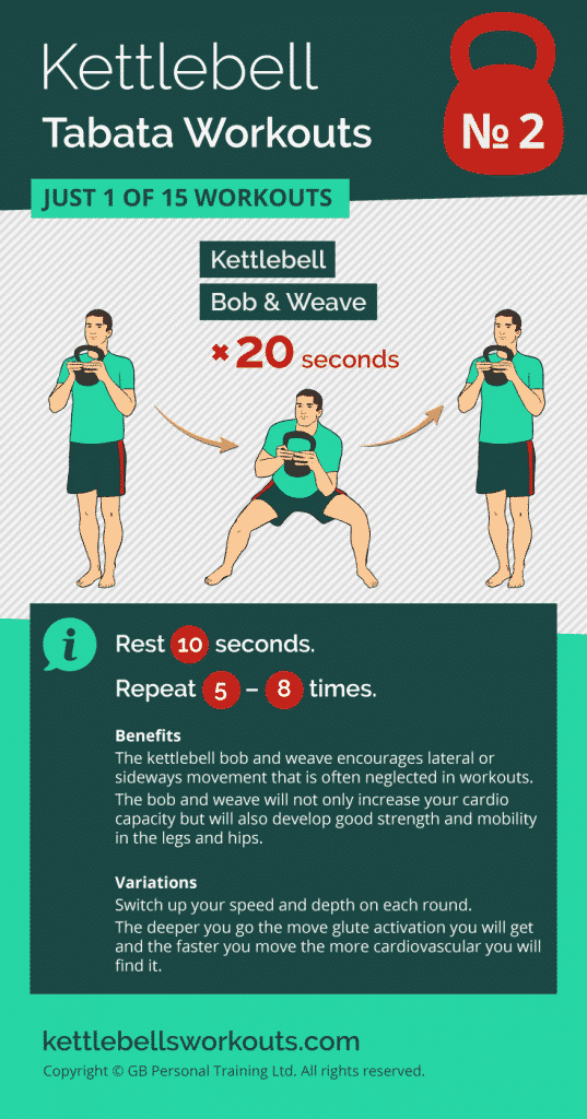 15 Kettlebell Tabata Workouts: Burn Fat & Build Fitness Fast