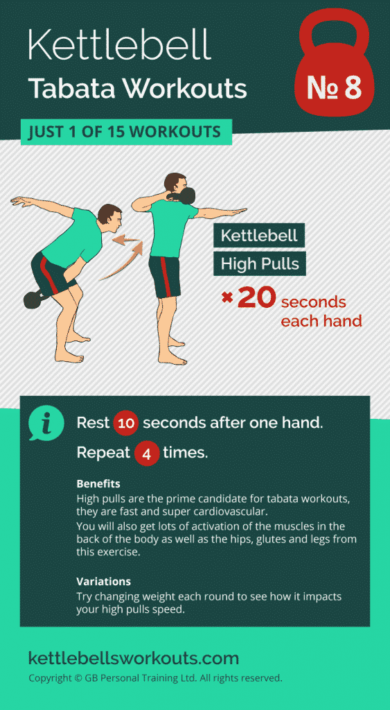 15 Kettlebell Tabata Workouts: Burn Fat & Build Fitness Fast