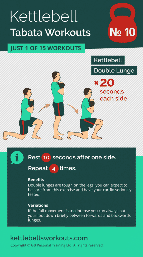 15 Kettlebell Tabata Workouts: Burn Fat & Build Fitness Fast