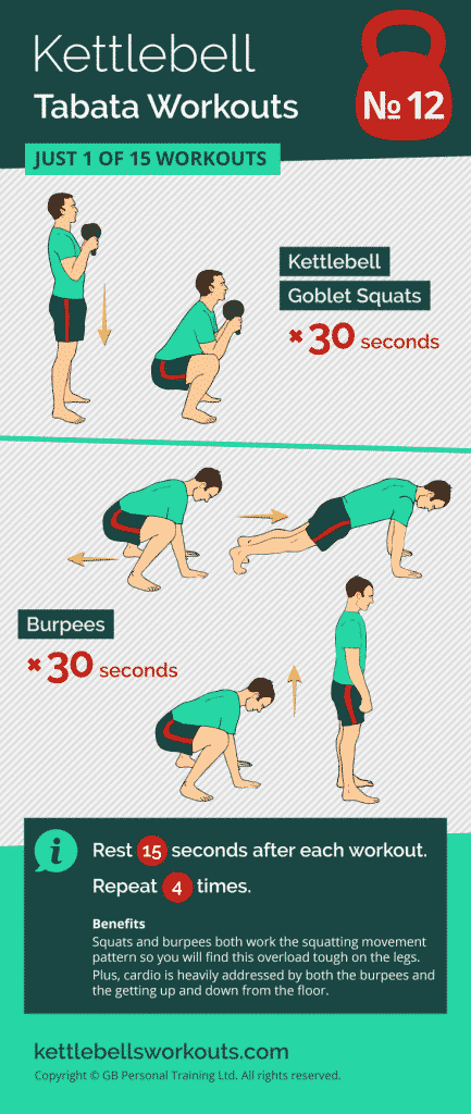 15 Kettlebell Tabata Workouts: Burn Fat & Build Fitness Fast