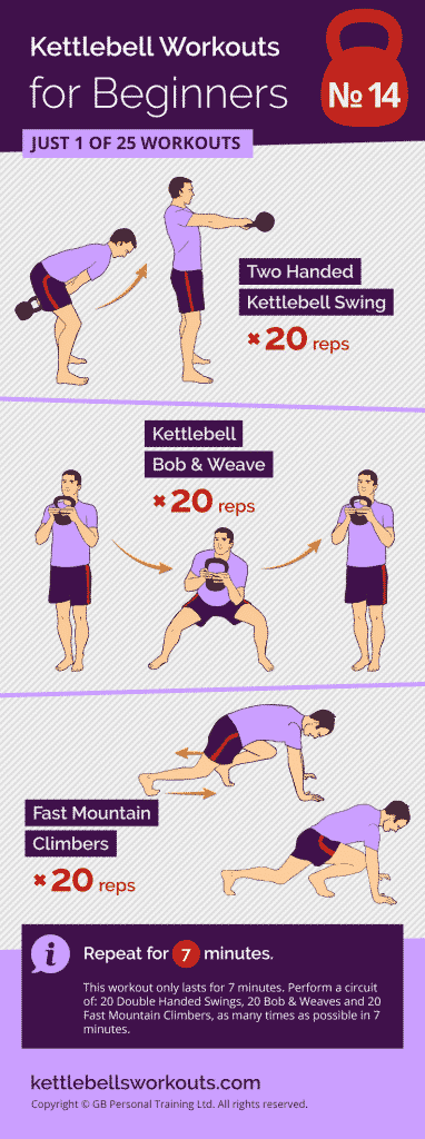 7 Minute Kettlebell Circuit