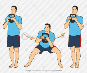 Total Body 20 Minute Kettlebell Workout Challenge