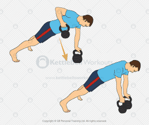 6 Kettlebell Row Variations for a Strong Back, Core and Abs