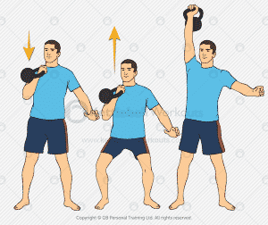 52 Kettlebell Exercises with Videos (No.7 is a top fat burner)