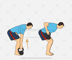 6 Kettlebell Row Variations for a Strong Back, Core and Abs