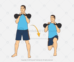 Double Kettlebell Workout & the Top 5 Kettlebell Double Exercises
