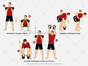 17 Kettlebell Workouts for MMA Fighters | For Strength & Power