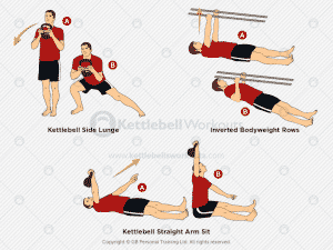 17 Kettlebell Workouts for MMA Fighters | For Strength & Power