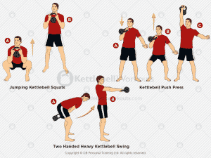 17 Kettlebell Workouts for MMA Fighters | For Strength & Power