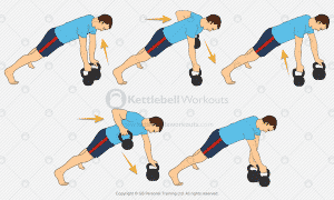 Renegade Row with Kettlebells: Form, Muscles, Progressions