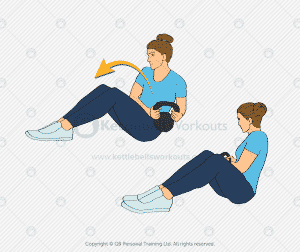 Kettlebell Russian Twist: 5 Reasons to Avoid This Core Mistake